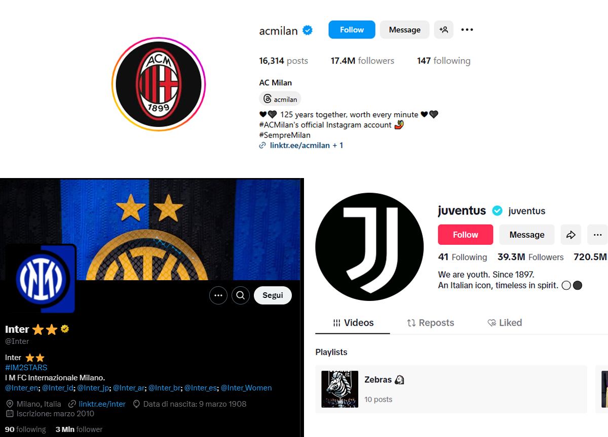 Inter, Milan, Juventus, i numeri dei follower sui social: instagram ...
