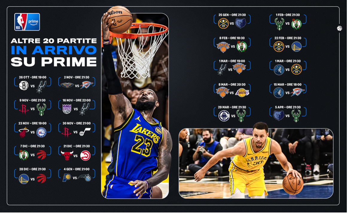 Liga gratis su Mediaset: Clasico e derby di Madrid in chiaro. E l’NBA ...